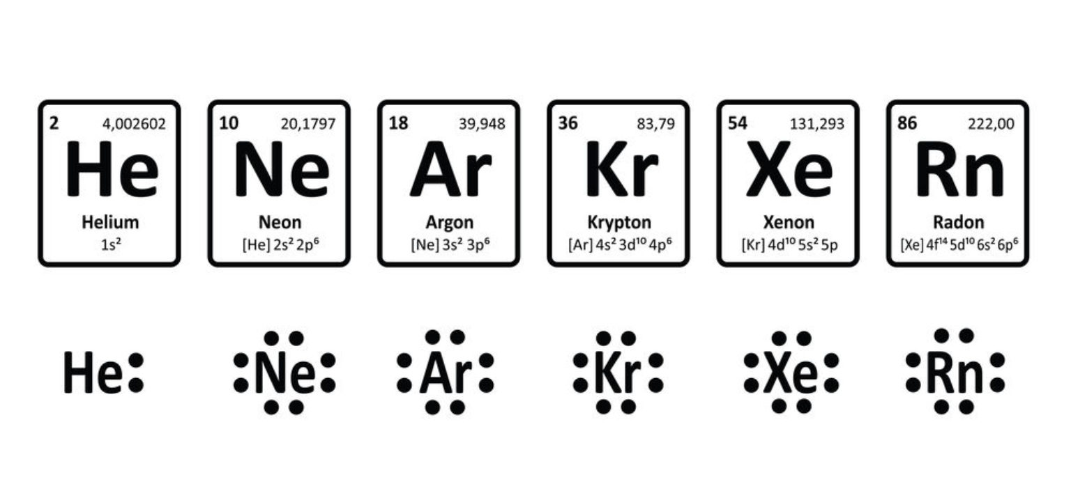 Isolation : quels sont les gaz utilisés dans les fenêtres